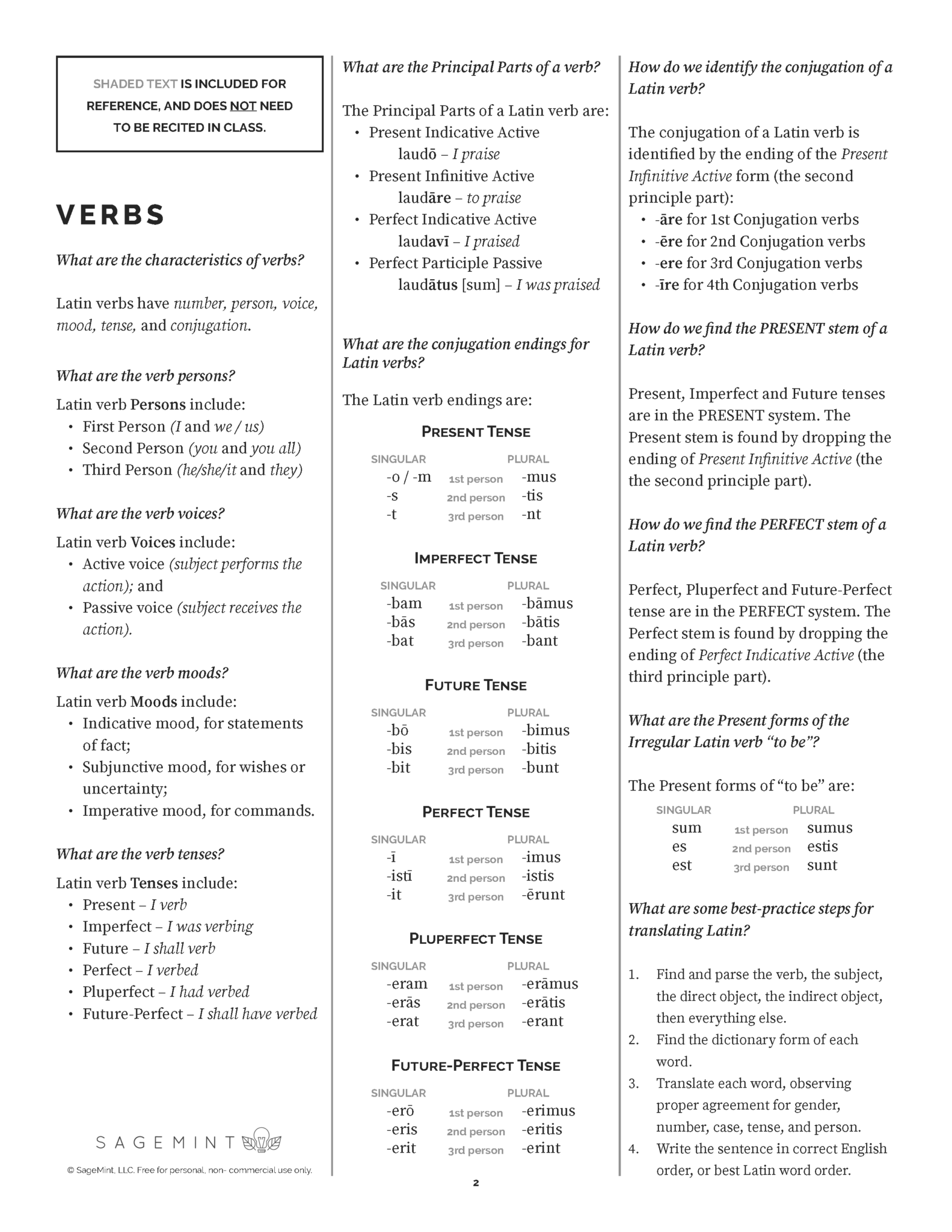 Latin Catechism – SageMint